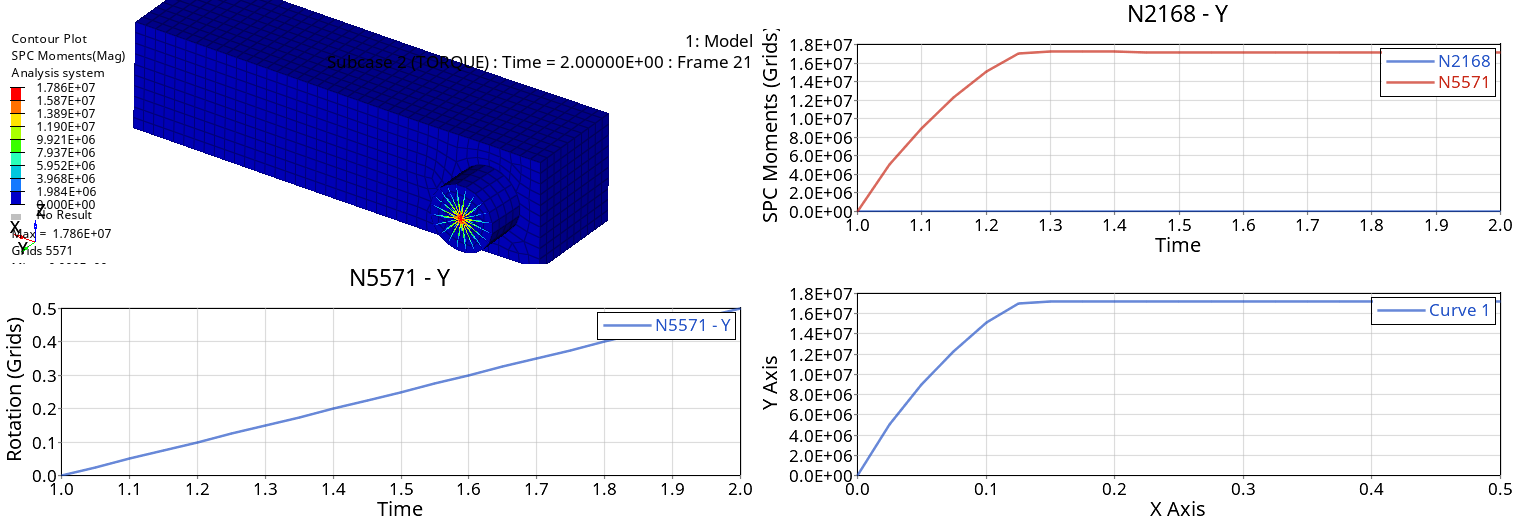 contact slip analysis - OptiStruct - Altair Products - Altair Support